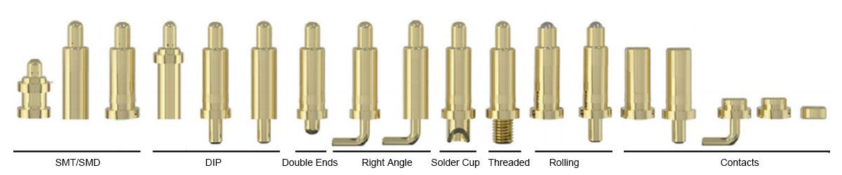 Threaded Spring Loaded Pogo Pins | QH Industrial